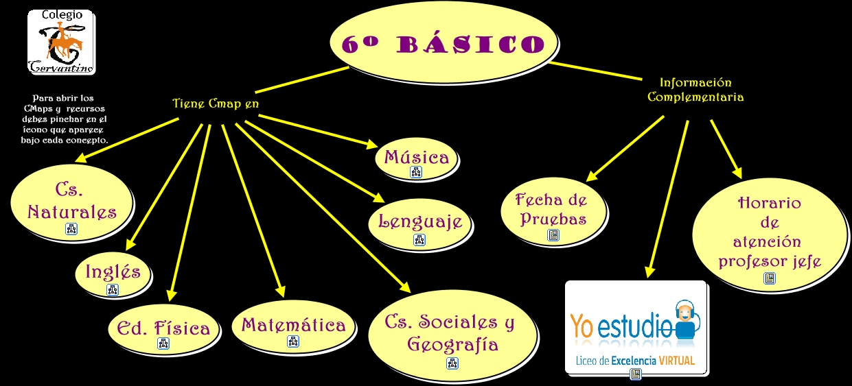 6° Básico principal 2012